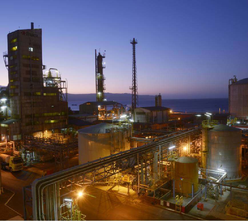Business Areas - Sigdo Koppers